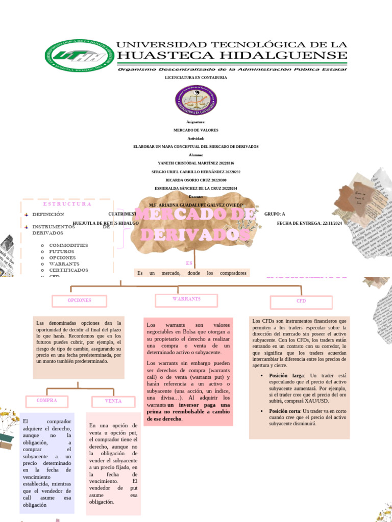 Act8 | PDF | Opción (Finanzas) | Swap (Finanzas)