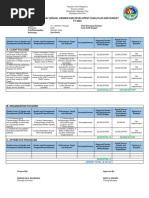 Monthly Accomplishment Report-Bns | PDF | Determinants Of Health | Food ...