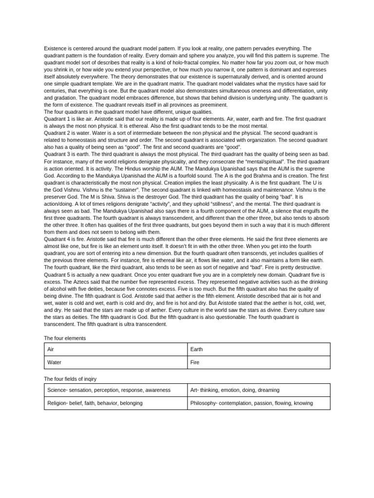 Quadrant Model Pamphlet | PDF | Planets | Planets In Astrology