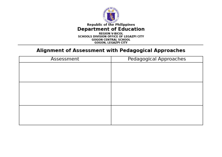 Aligning Assessments with Teaching | PDF