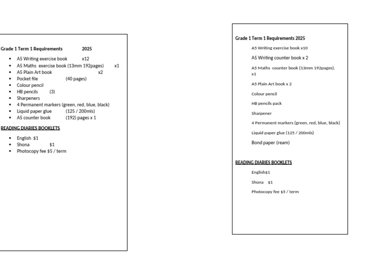 Grade 1 Term 1 Supply List 2025 | PDF