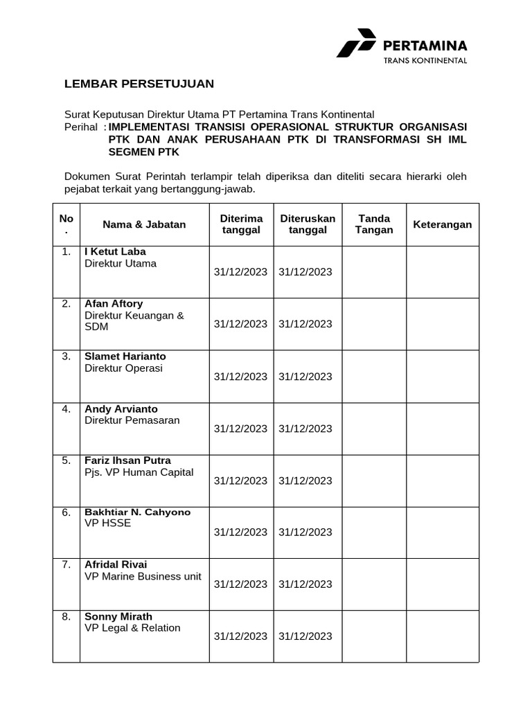 Lembar Sirkuler TTD SK Implementasi Transisi Operasional | PDF