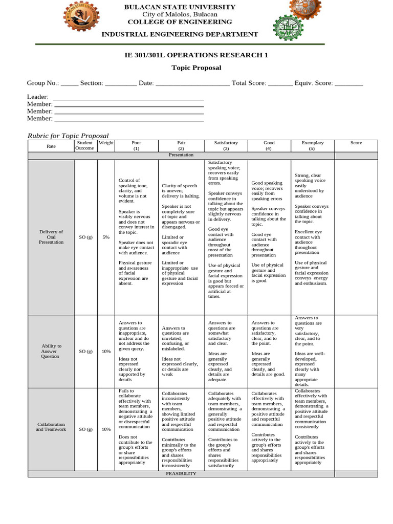 IE301_301L Topic Proposal Rubric | PDF | Methodology | Communication