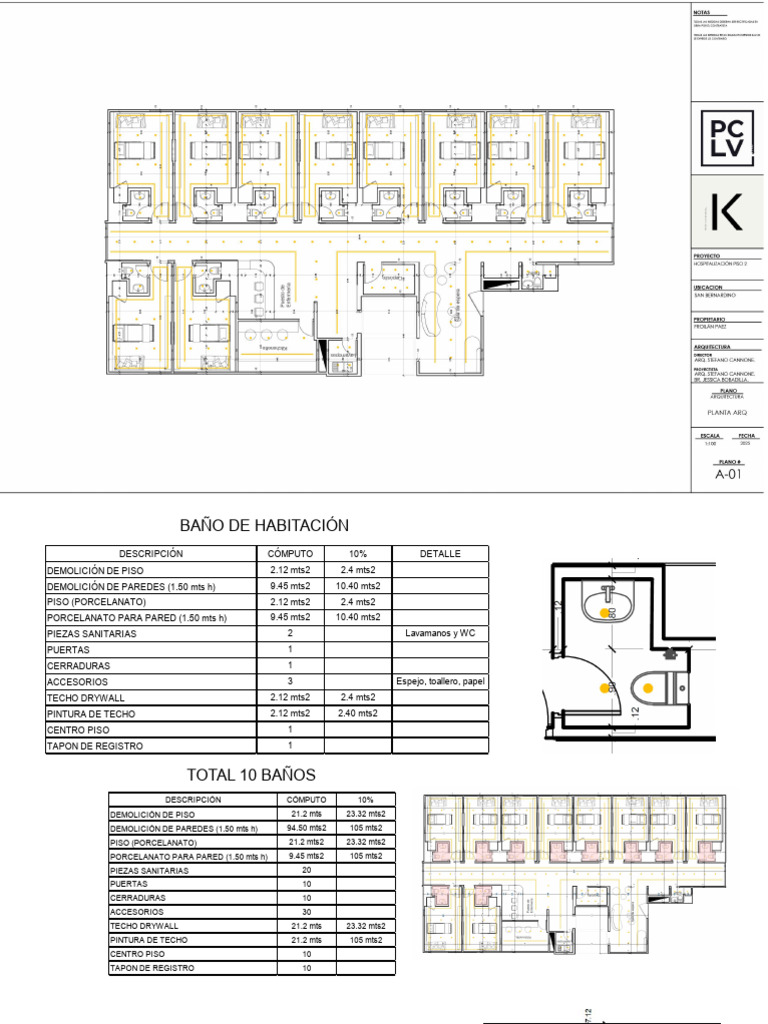 Computos Opcion Full | PDF