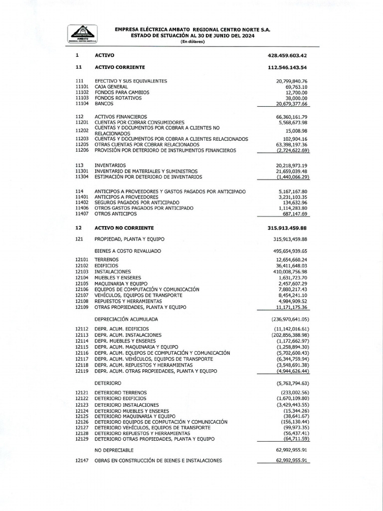 Eeff Junio 2024 - 0001 | PDF