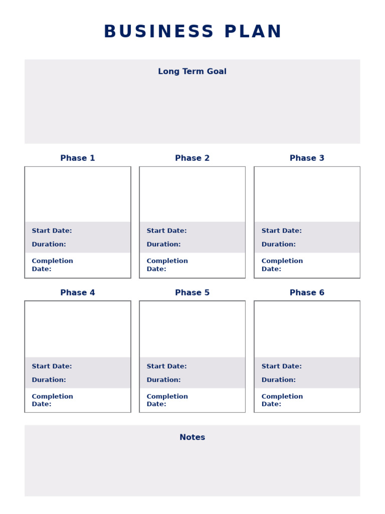 Strategic Business Plan Phases | PDF