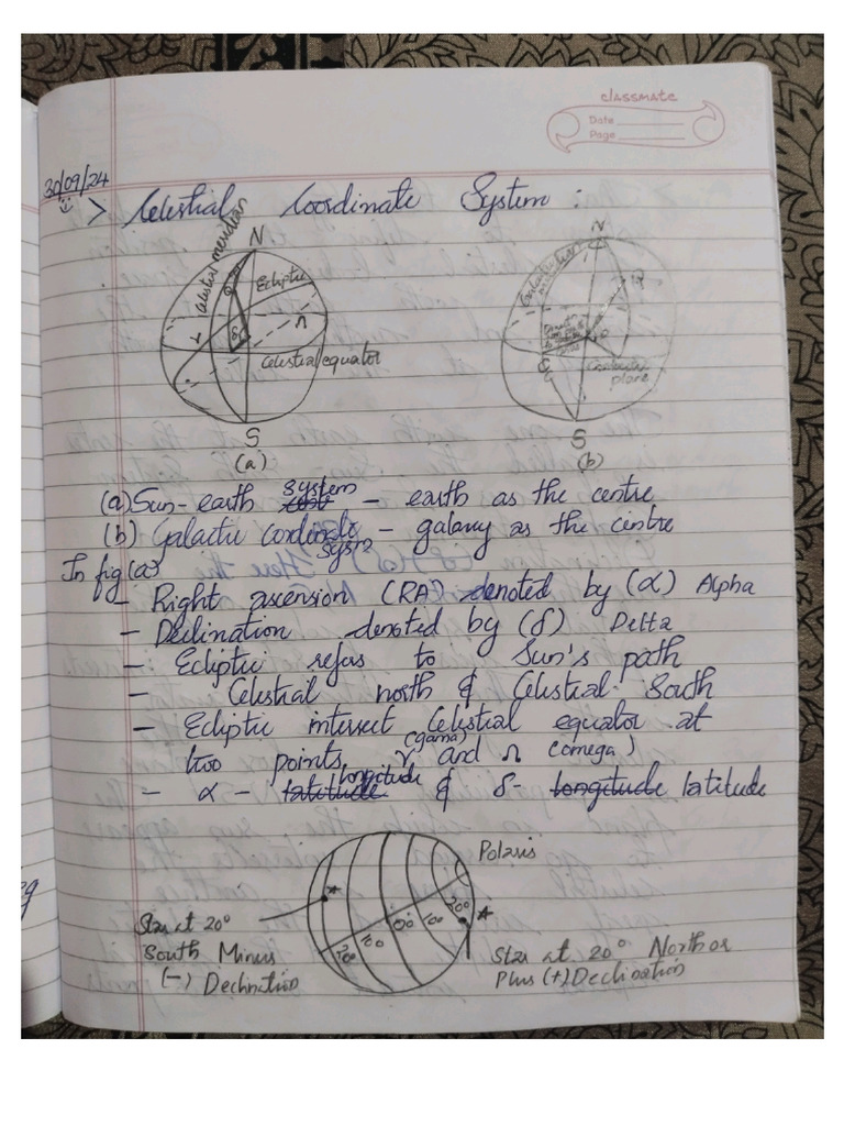 Celestial Sphere | PDF