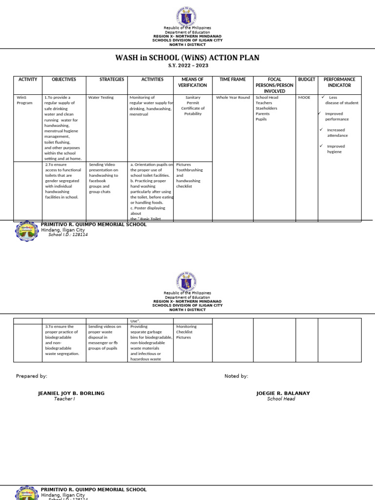 ACTION PLAN IN WINS FINAL | PDF | Hand Washing | Toilet