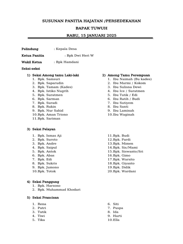 Susunan Panitia Hajat Bapak Tuwuh | PDF