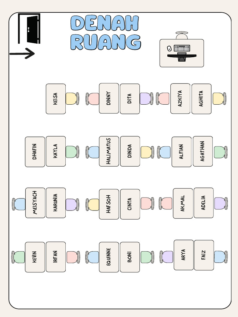 Names and Room Layout List | PDF