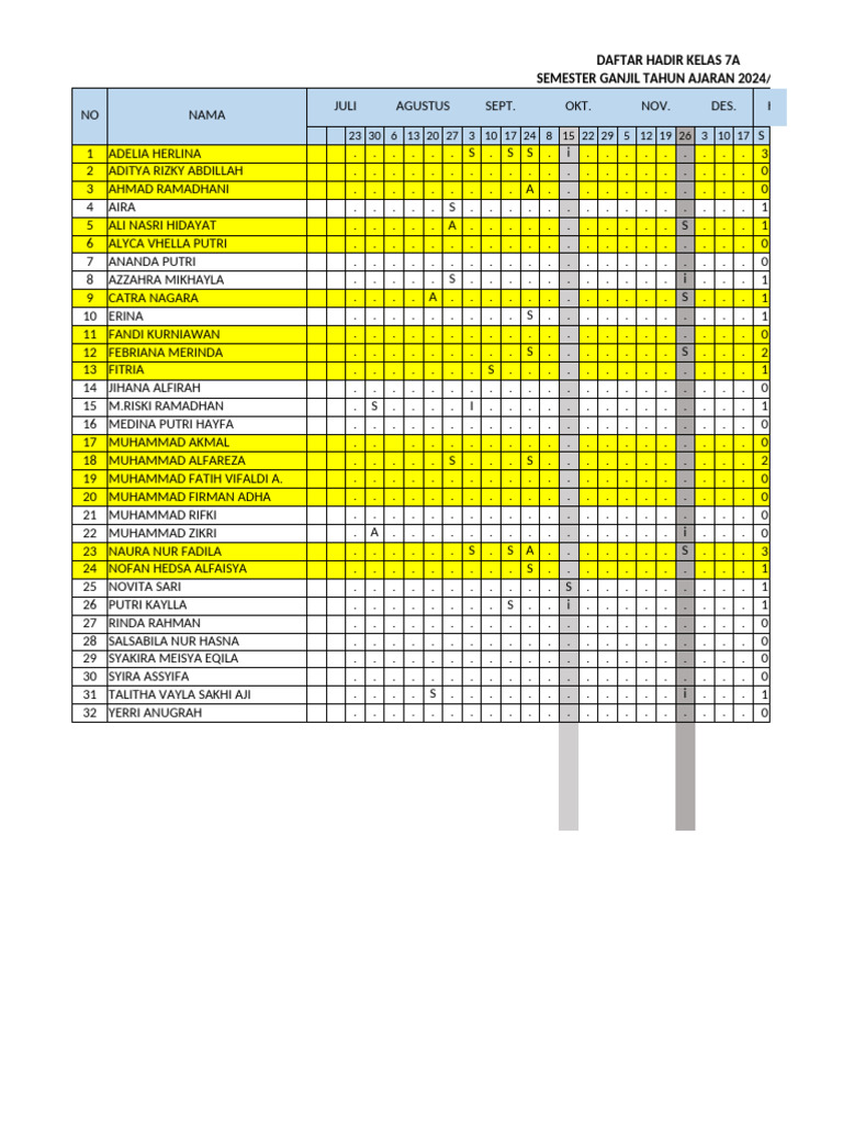 Contoh Absensi Menggunakan Excel | PDF