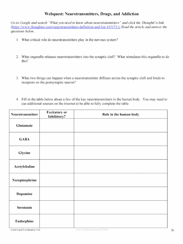 annotated-WebQuest - Neurotransmitters, Drugs, and Addiction | PDF