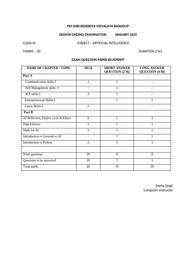 Class IX AI Exam Blueprint 2025 | PDF