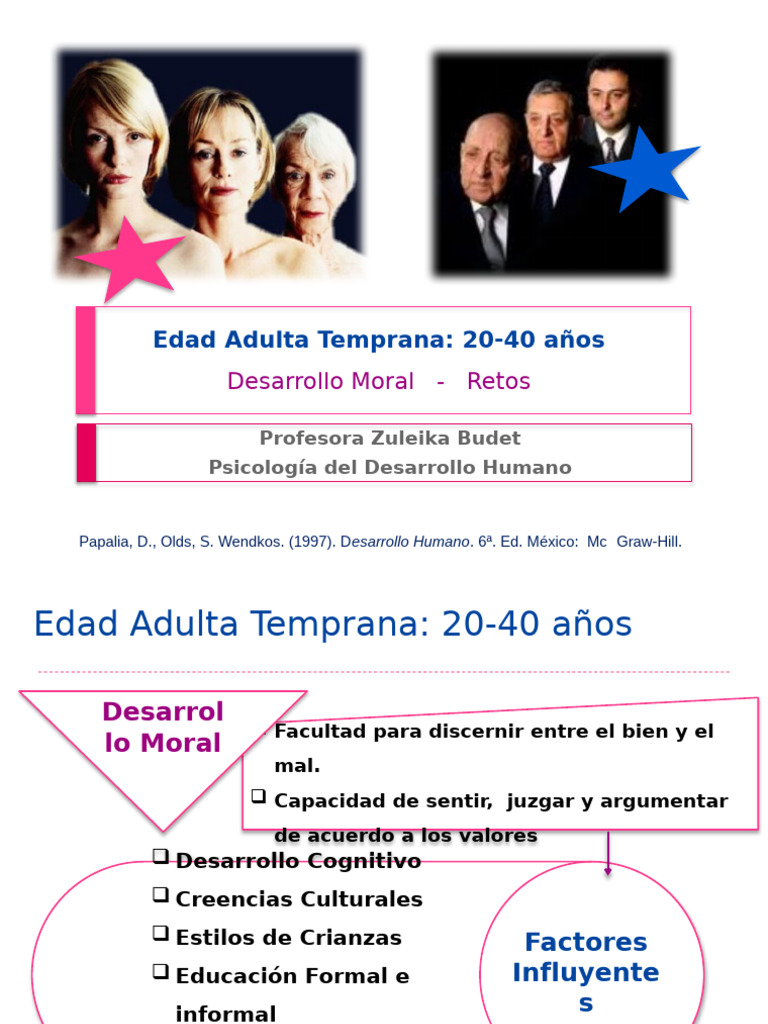 Desarrollo Moral en la Adultez Temprana | PDF | Adultos | Sicología