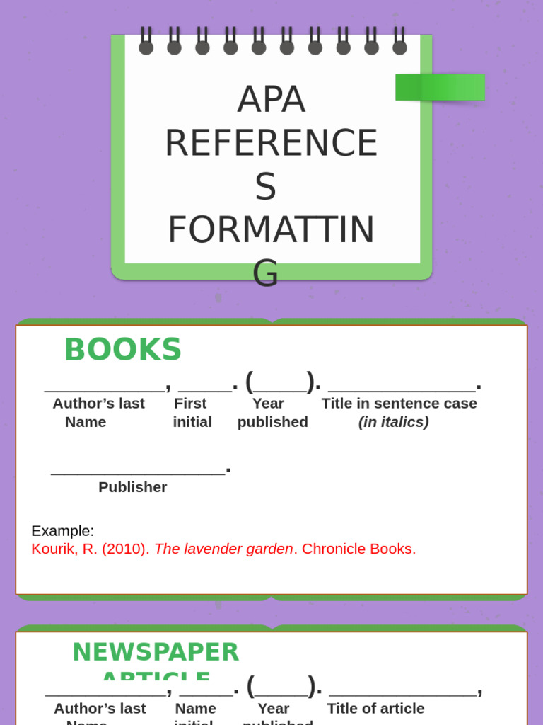 APA Reference Formatting Guide | PDF | Written Communication | Orthography