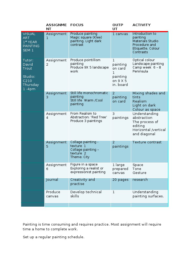 First Year Painting Assignments Overview | PDF