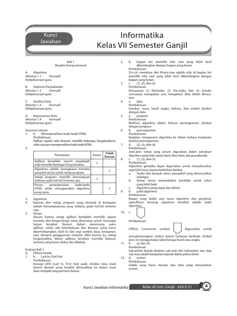 KUNCI INFORMATIKA 7 Edit | PDF