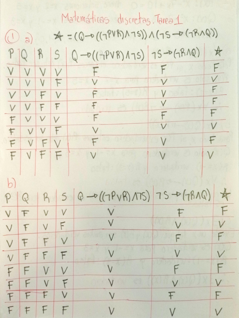 Tarea 1 Mate Discretas | PDF