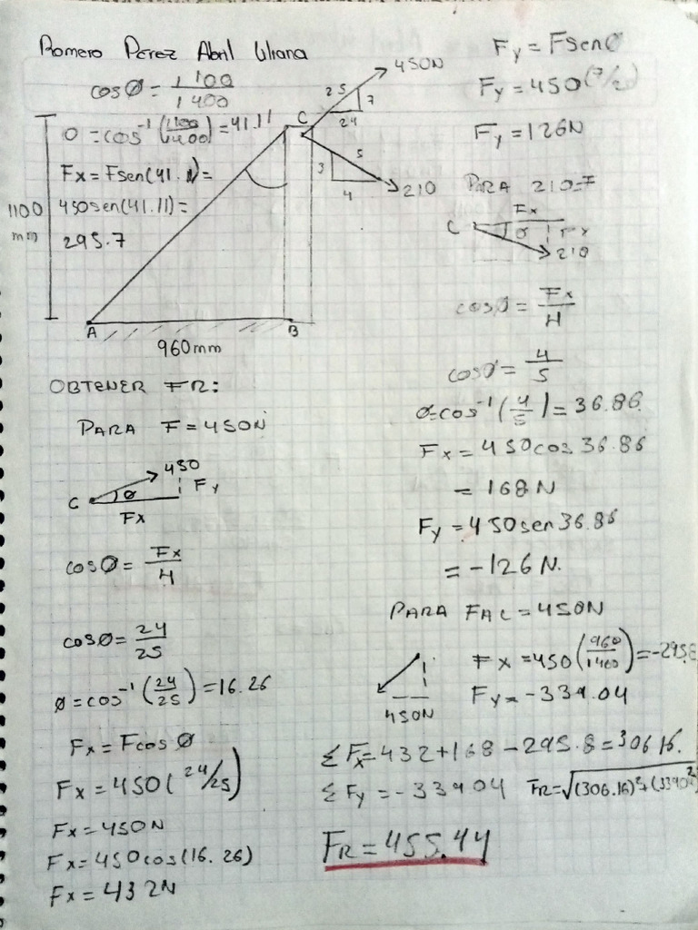 Eyfsen: Fe 4Ss | PDF