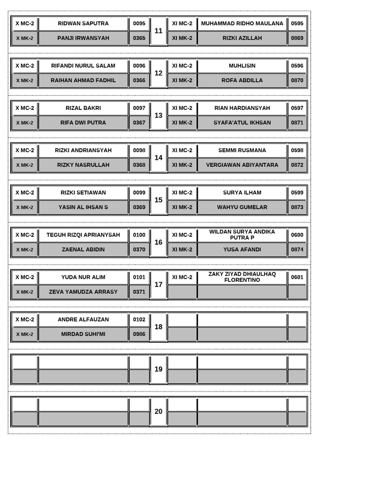 7. TEMPELAN MEJA | PDF