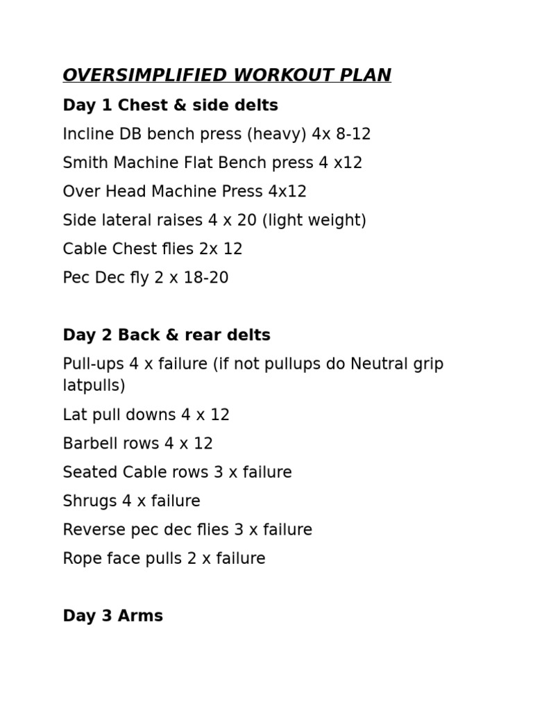 Beginner's 4-Day Workout Plan | PDF