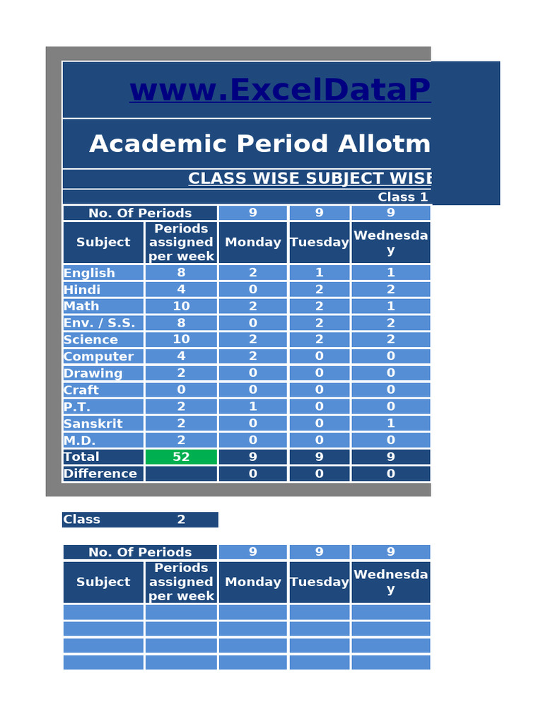 Academic Period Allotment System | PDF