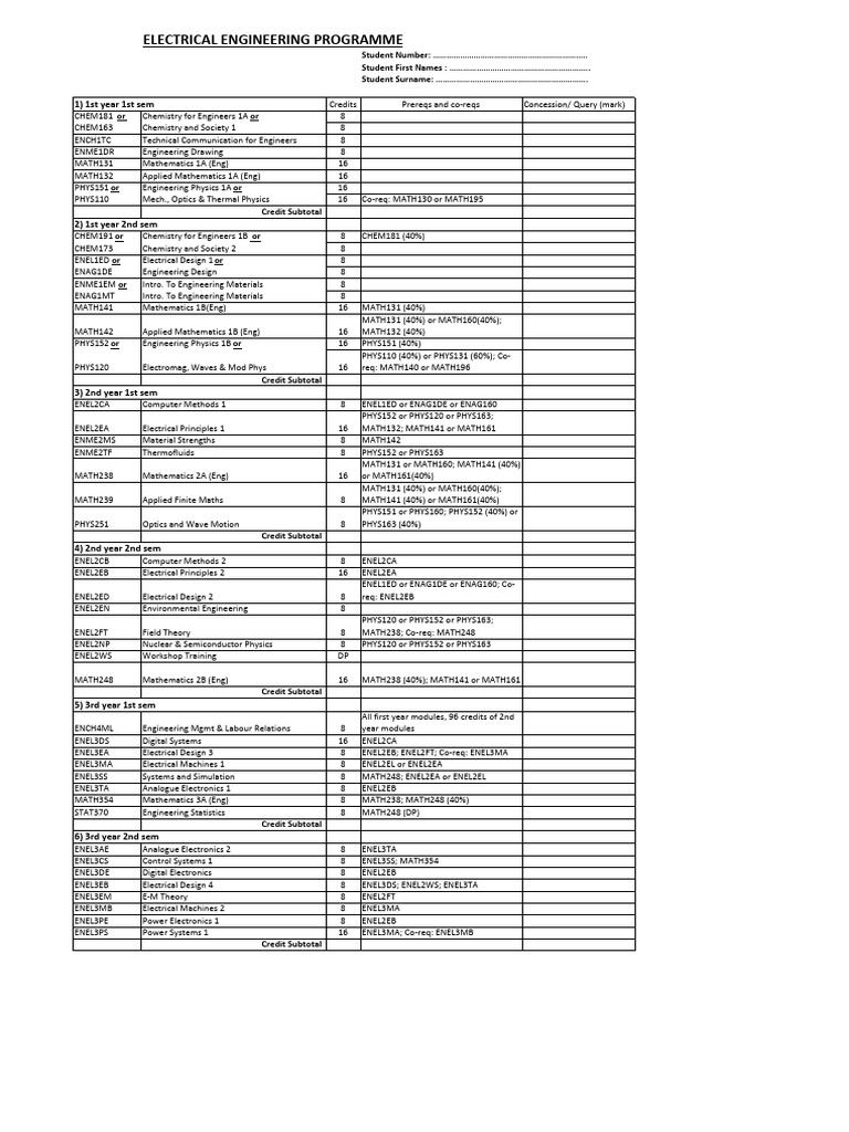 1st Year Electrical Engineering Courses | PDF | Engineering | Linguistics