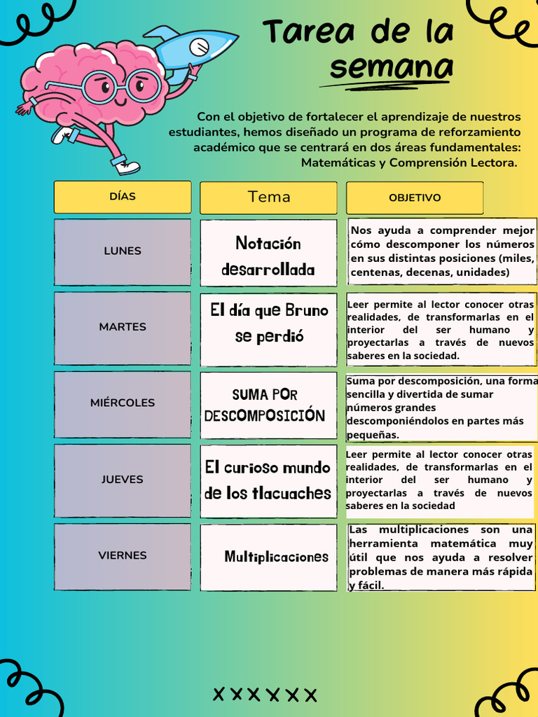 Reforzamiento en Matemáticas y Lectura | PDF | Aprendizaje | Cognición