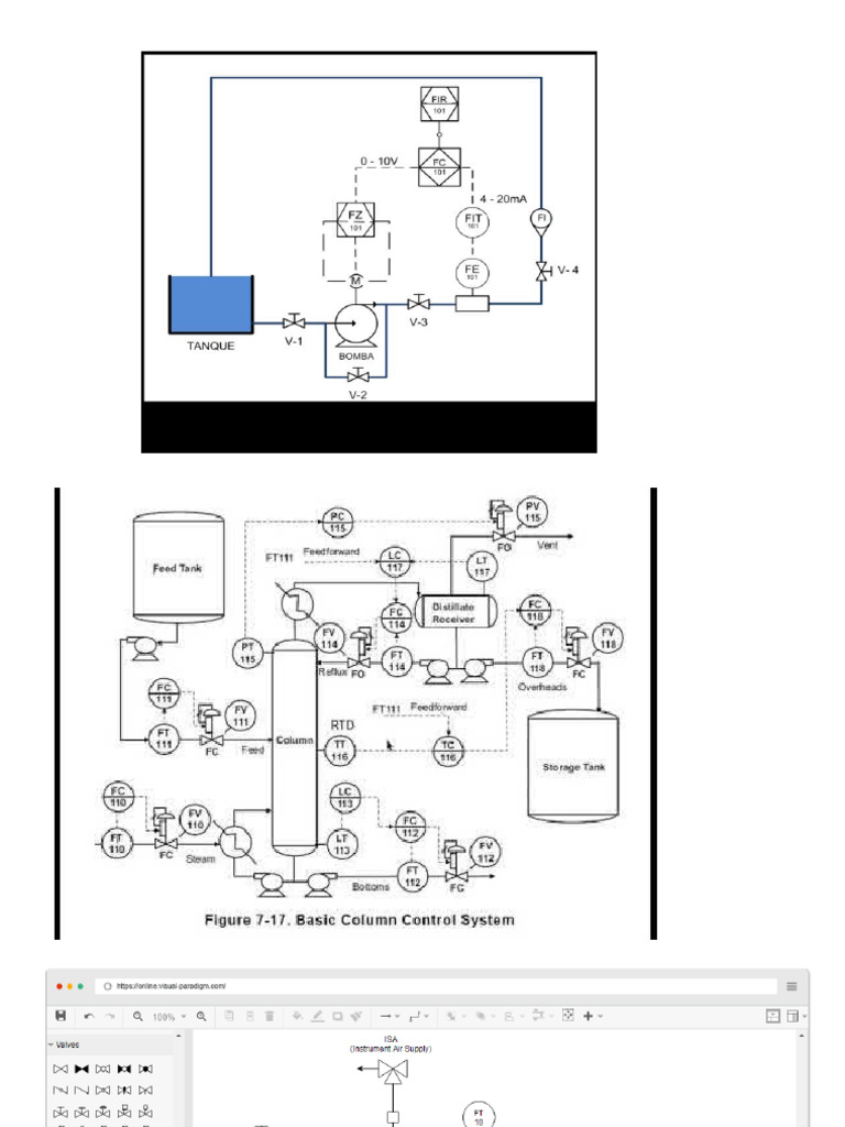 Diagramas Pid | PDF