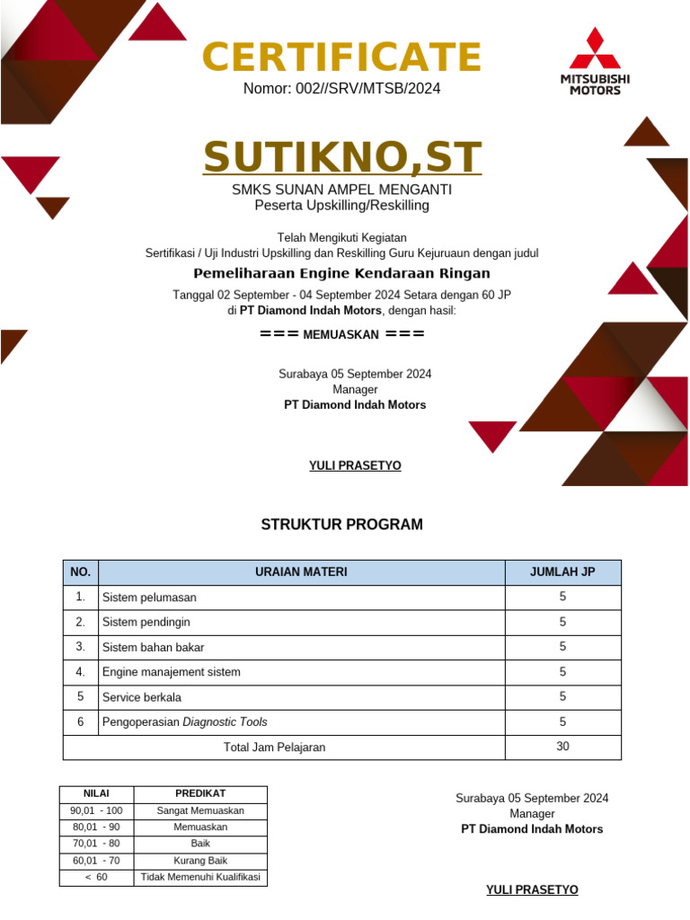 Draft sertifikat Uji Industri | PDF