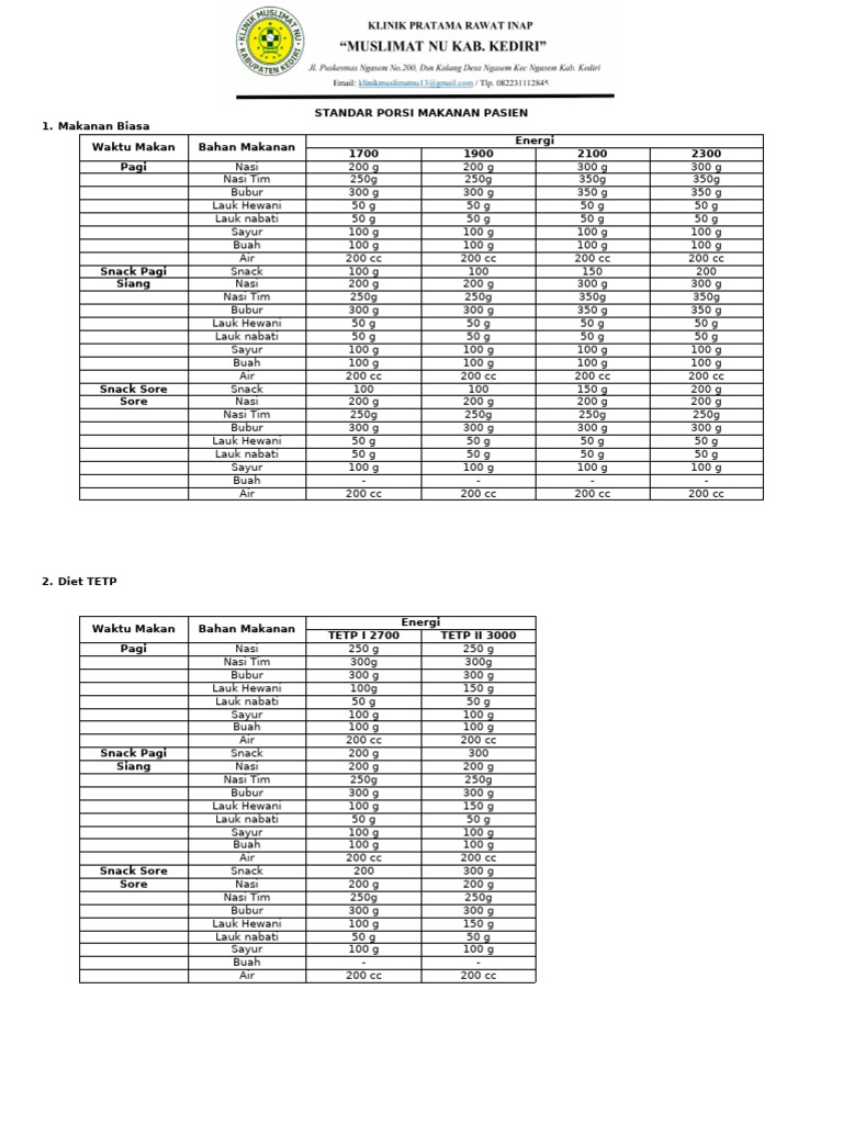 Standar Porsi Makanan Pasien | PDF