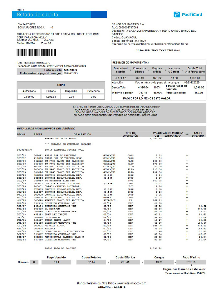Estado Cuenta 202412 | PDF
