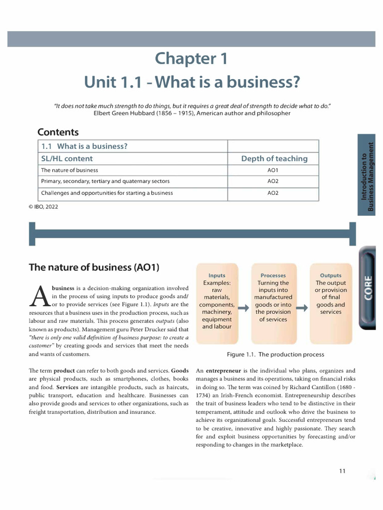 Unit 1 IB Business | PDF | Entrepreneurship | Credit