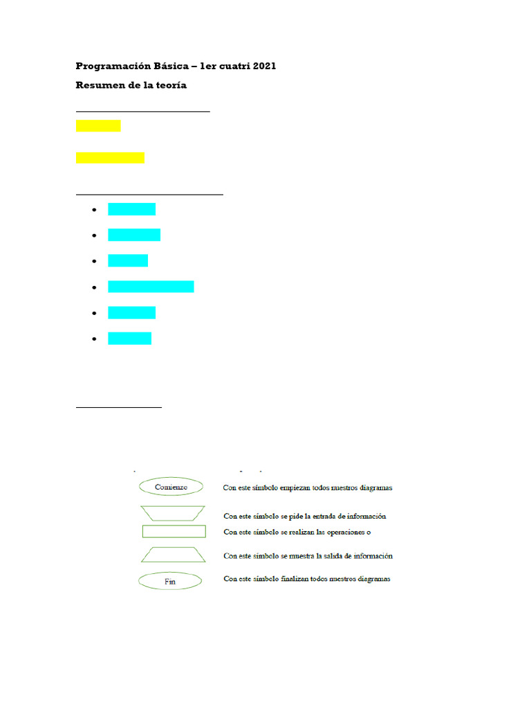 RESUMEN PROGRAMACIÓN BÁSICA (No Terminado) | PDF | Java (lenguaje de programación) | Lenguaje de ...