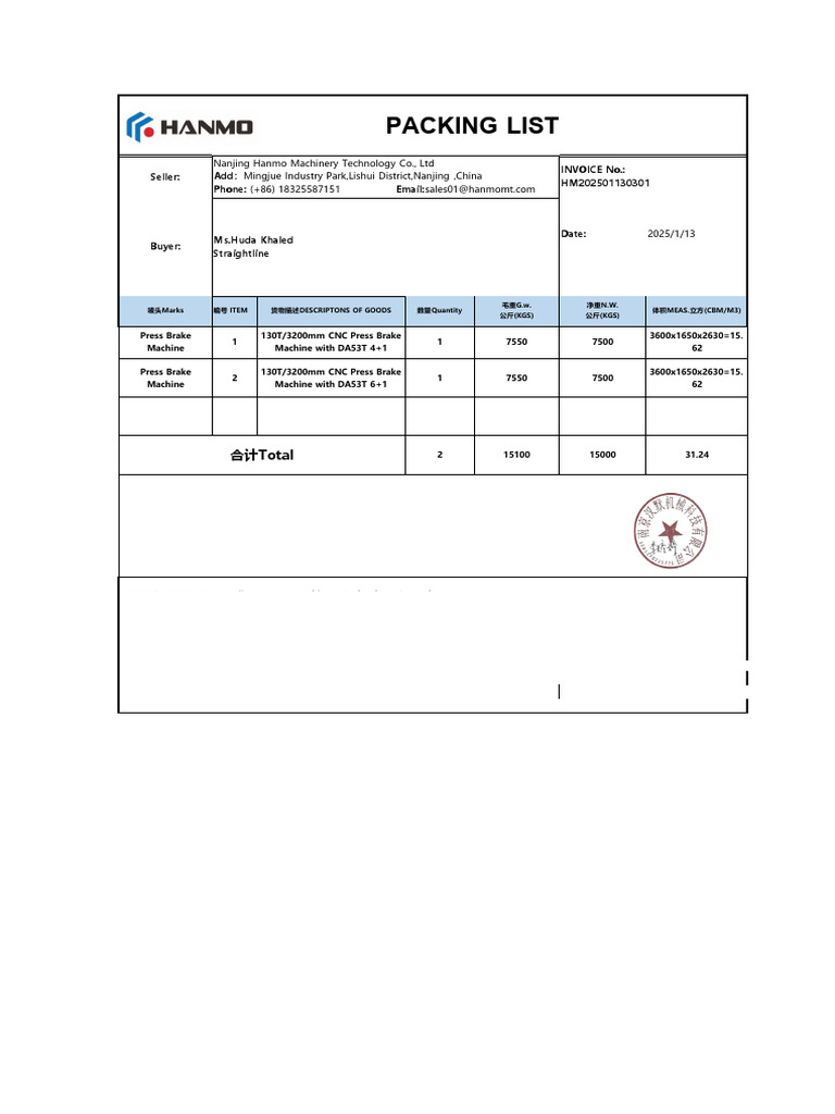 PACKING LIST Press Brake Machine or Straightline | PDF
