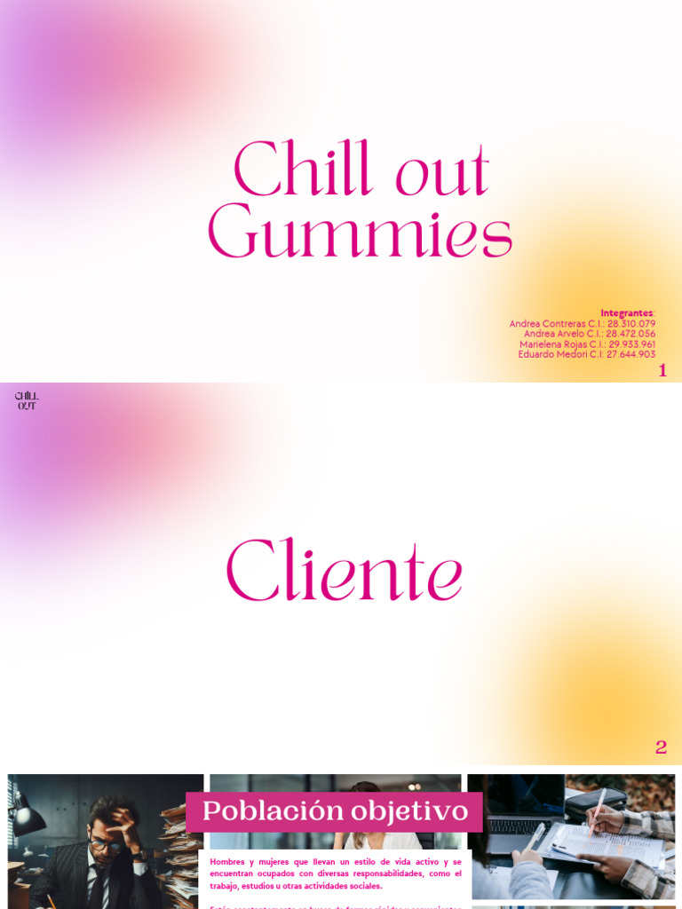 Chill Out Gummies | PDF | Los consumidores | Marca