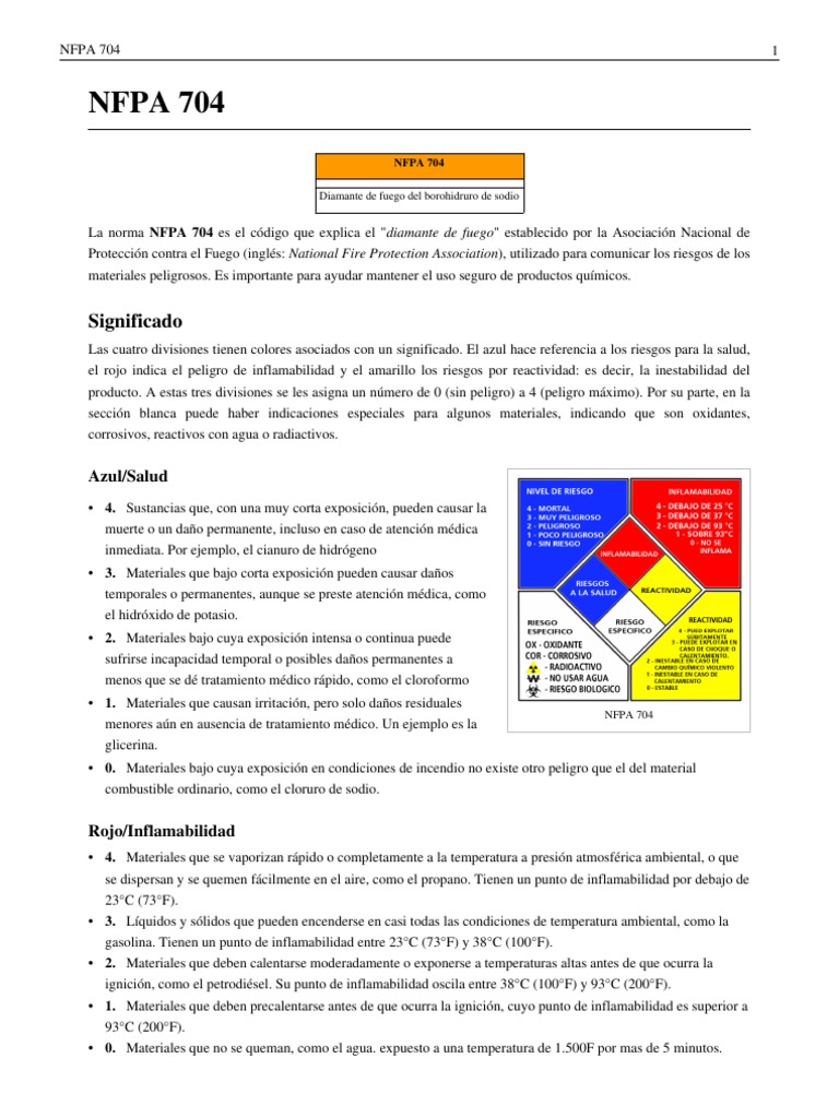 NFPA 704 | Agua | Elementos químicos