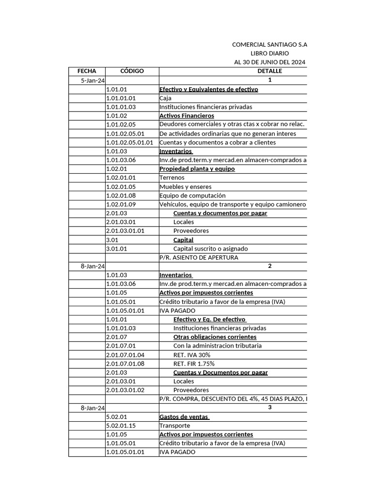 CONTABILIDADD | PDF | Bancos | Impuesto al valor agregado