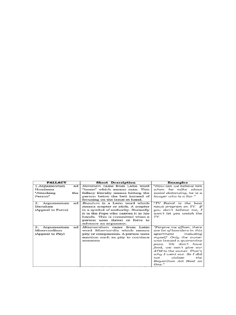 Methods of Philosophizing | PDF