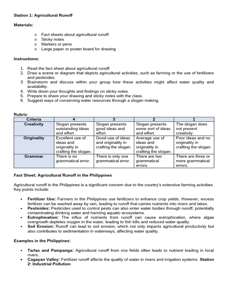 Activity For Water Resources | PDF | Water Pollution | Surface Runoff