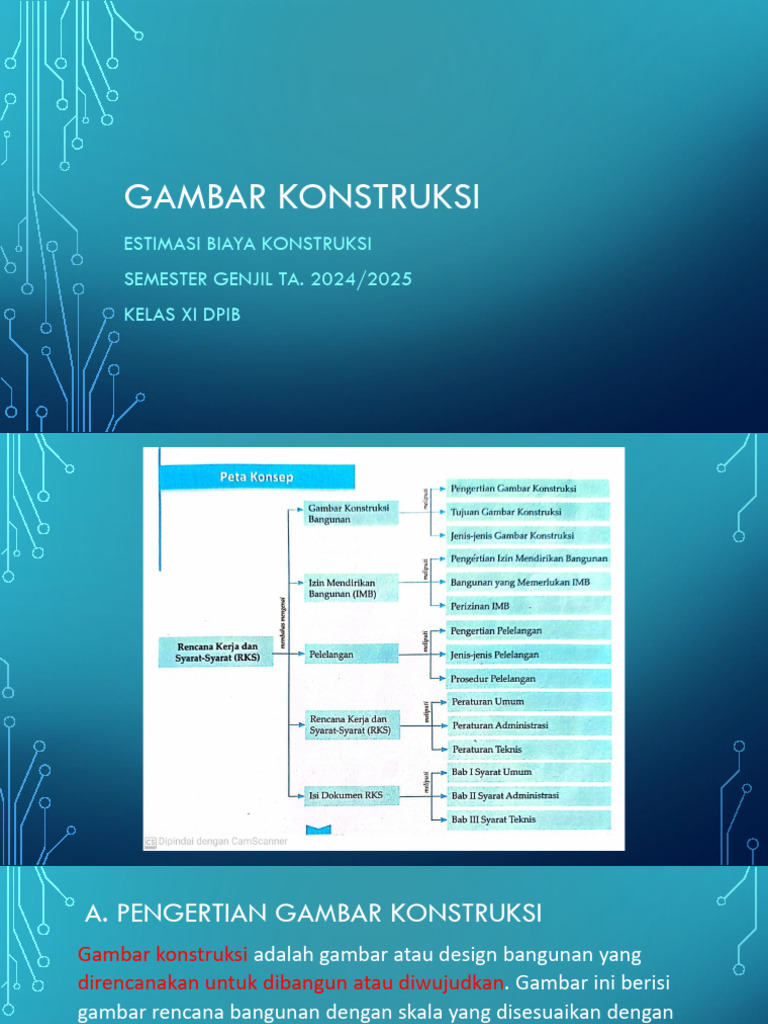 Gambar Konstruksi - RKS | PDF