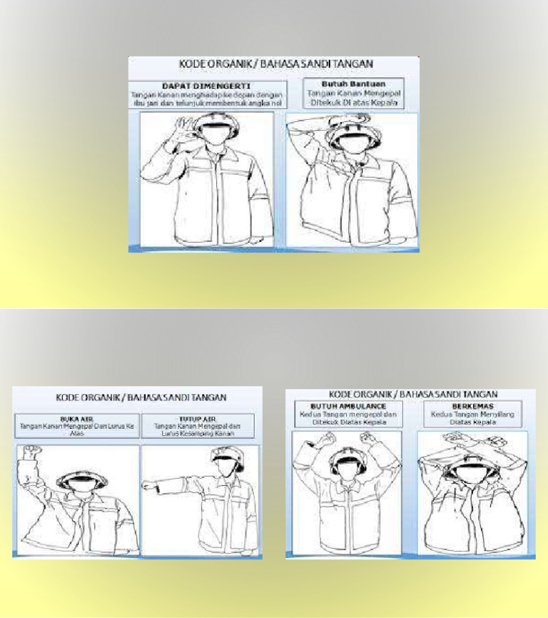 Kode Sandi Tangan Damkar | PDF