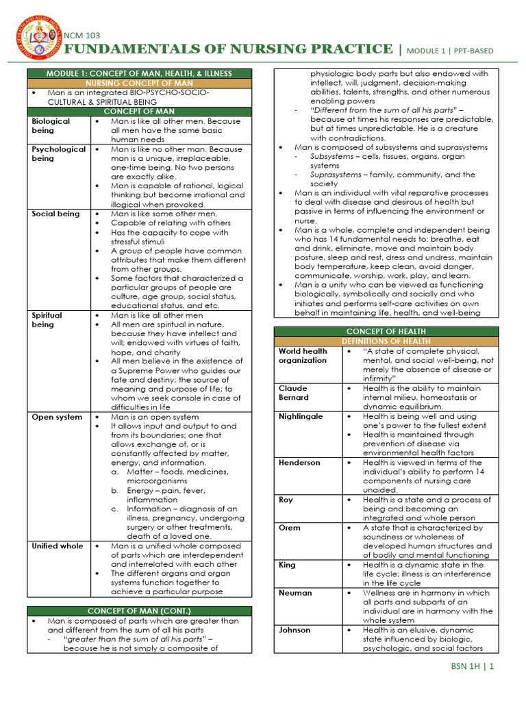 NCM103 - Module 1 - Concept of Man | PDF | Nursing | Health Care