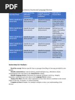 Practical Research 2 Curriculum Guide | PDF | Statistics | Data
