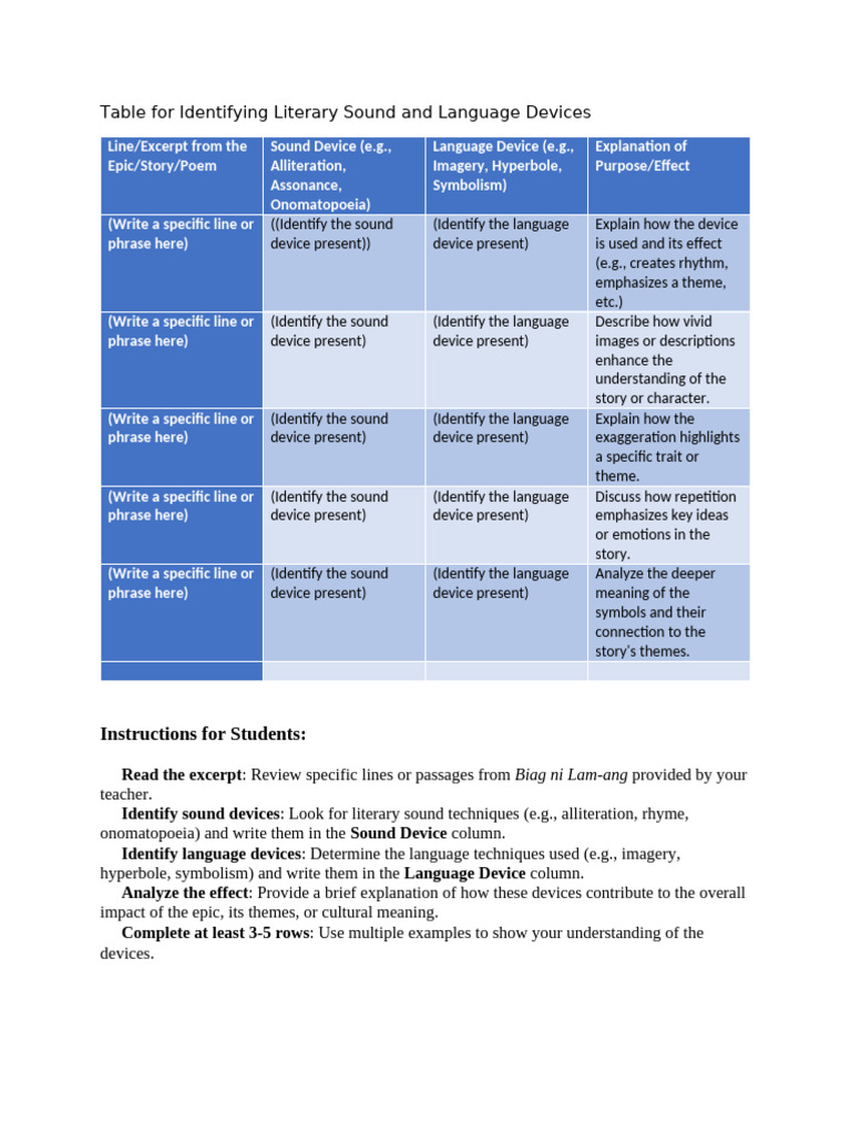 PT1_Identifying Literary Sound and Language Devices | PDF | Poetry