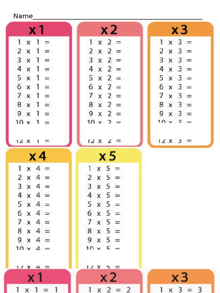 Multiplication 1 | PDF