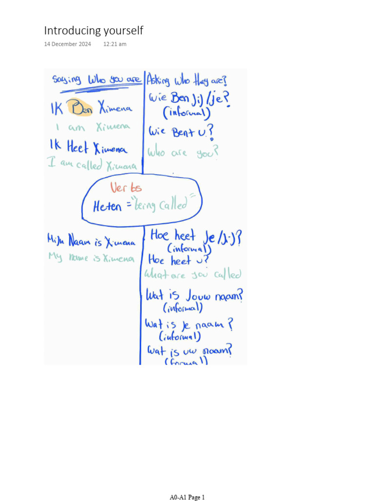 Introduce Yourself | PDF