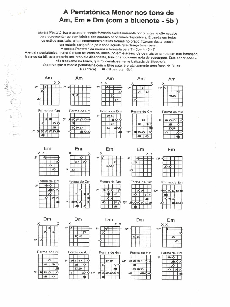 Arpejos e escalas | PDF