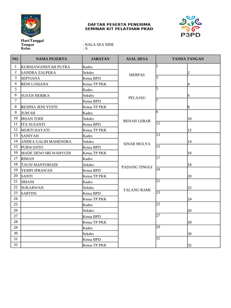 Form Absen P3PD 2024 | PDF