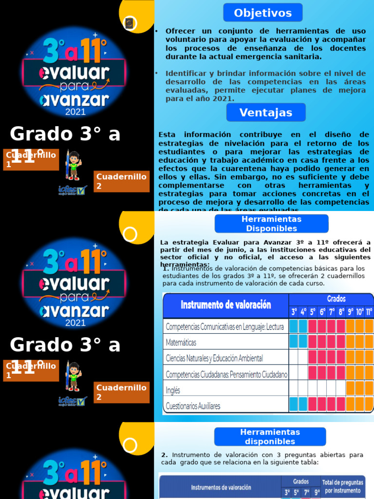 PRESENTACIÓN GENERAL EVALUAR PARA AVANZAR 2021 Final | PDF | Cuestionario | Enseñando